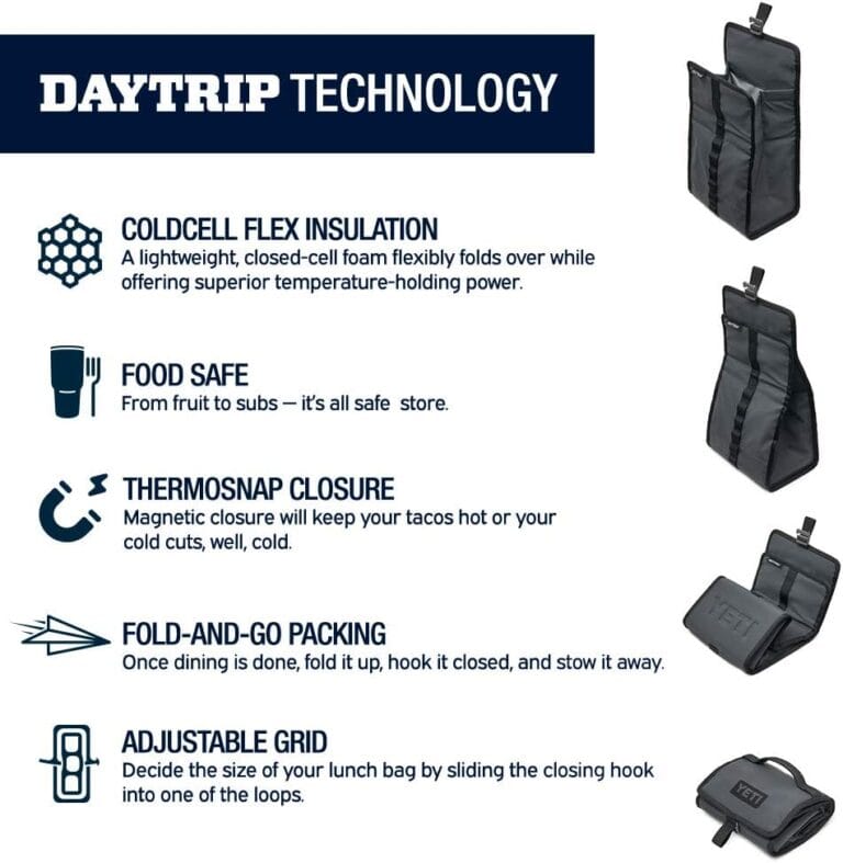 3 Best Lunch Coolers For Work In 2023