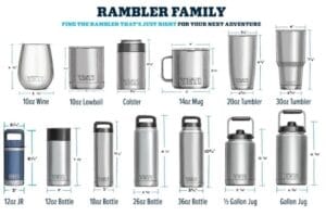 How Many Ounces Are In A Tumbler? The Complete Guide 2024